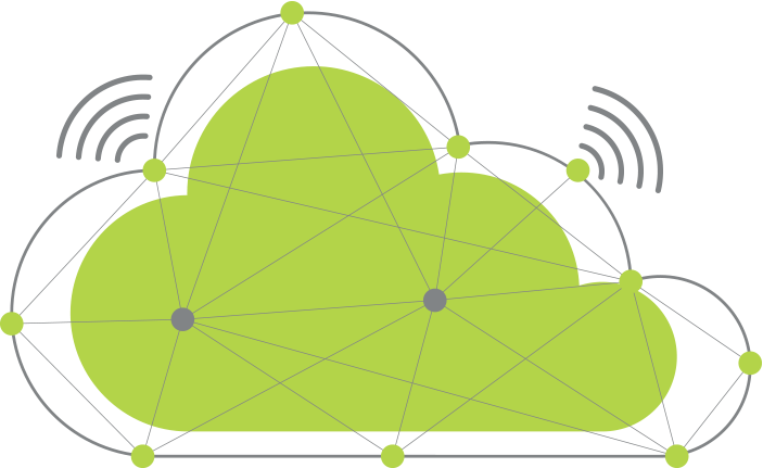 FINoT Sense - Future Intelligence